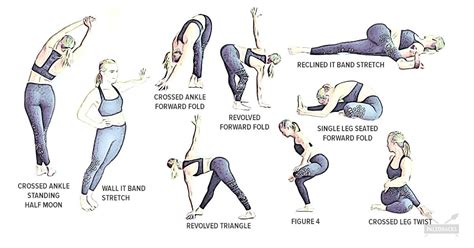 Swirlster First Stretches For It Band Pain