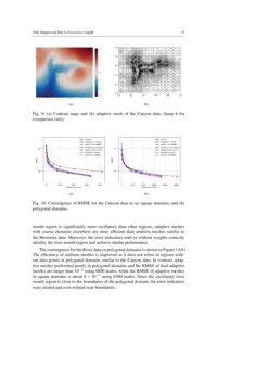 Smooth Digital Terrain Modelling In Irregular Domain Using Adaptive Finite Element Thin Plate