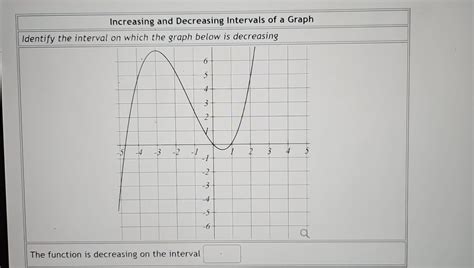 Solved Increasing And Decreasing Intervals Of A