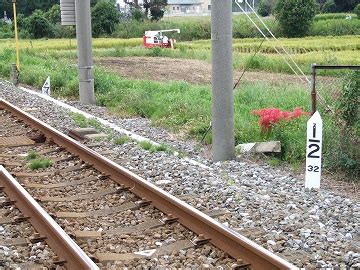 JR九州日豊本線築城断キロ