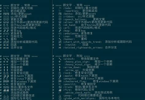 Git颜文字commitcli命令行模式 灰信网（软件开发博客聚合）