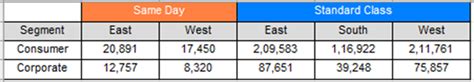 How To Create Merged Cells In Reports Part 2 Alteryx Community