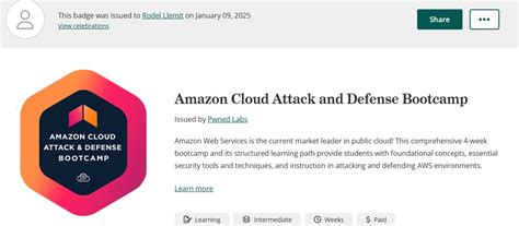 Rodel L On Linkedin Recently I Had The Opportunity To Attend Pwned Labs Amazon Cloud Attack