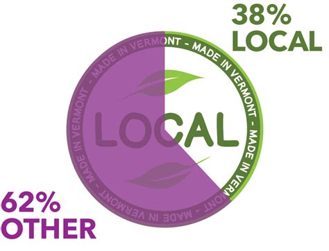 Celebrating Co Op Month Middlebury Food Co Op