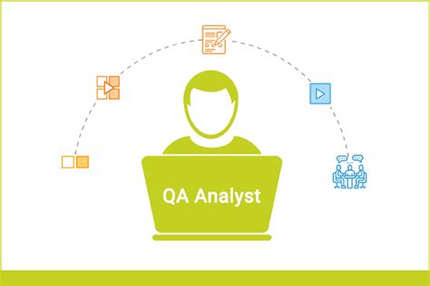Test Data Management Why Quality Of Testing Is Dependent On Tdm