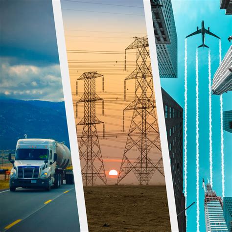 What Is The Difference Between Scope 1 2 And 3 Emissions