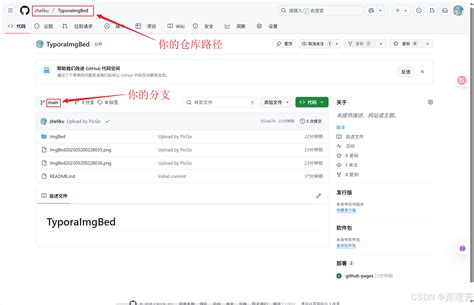 typora picgo github 配置图床——图片自动上传 详细教程 csdn博客
