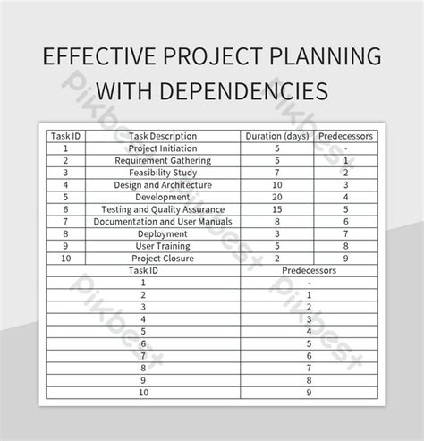 effective project planning with dependencies excel template free