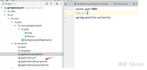 Springboot Profile