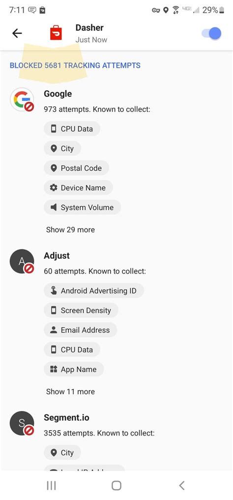 Detections Rmalwarebytes
