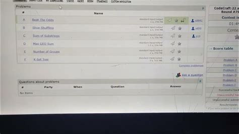 Contest 31 St May 2022 Codeforces Join Telegram For Solution Asap Youtube