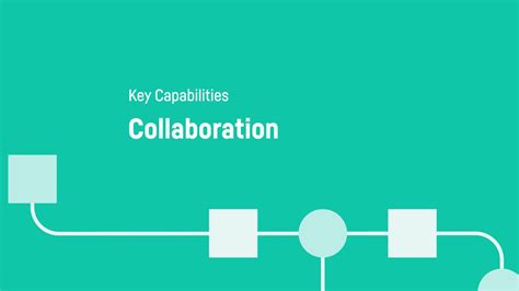 Concept Collaboration Dataiku Knowledge Base