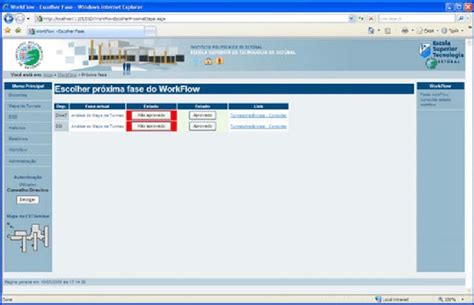 Choose Next Workflow Phase Download Scientific Diagram