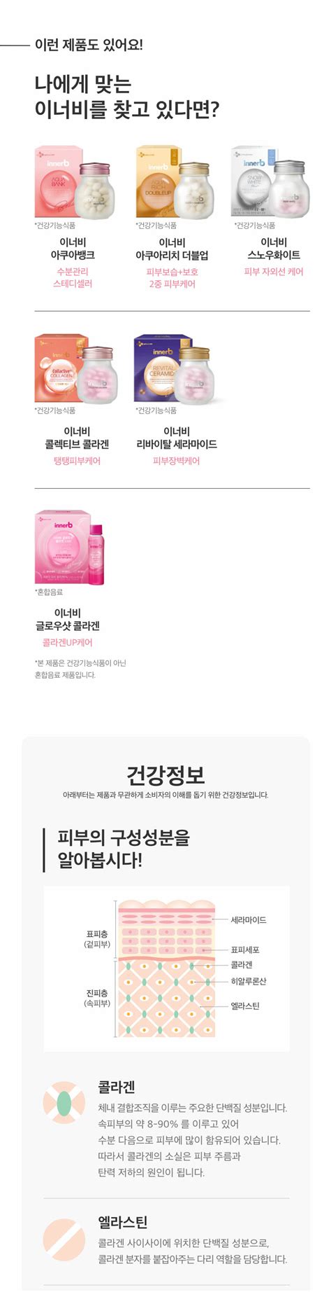 이너비 콜렉티브 콜라겐 930mgx84정4주 상품상세 Cj더마켓 Cj제일제당 공식몰