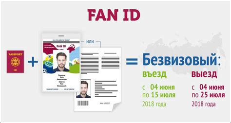 Онлайн Паспорт Болельщика - intelligencefasr