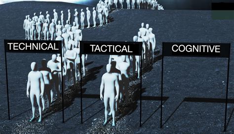 The Cognitive Edge And Why We Don T Coach It
