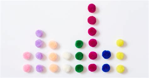 Data Driven Loyalty Model How Retailers Create Customer Value Publicis Sapient