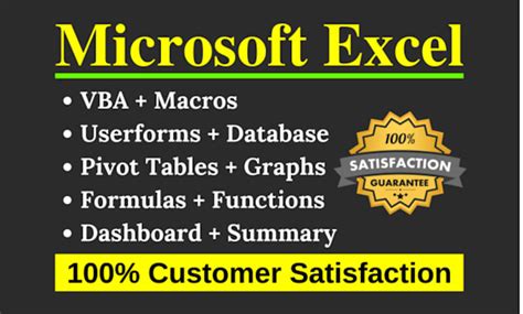 Automate An Excel Macro With Excel Vba By Sophiavba Fiverr