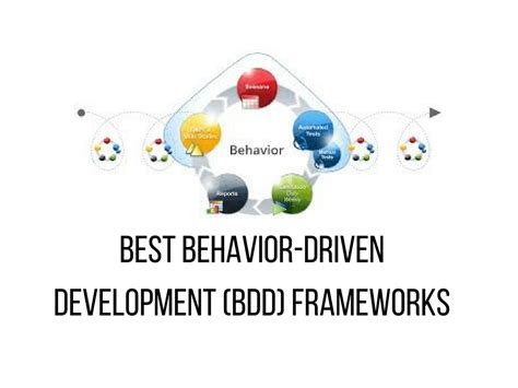 Best Bdd Frameworks To Learn Selenium Webdriver