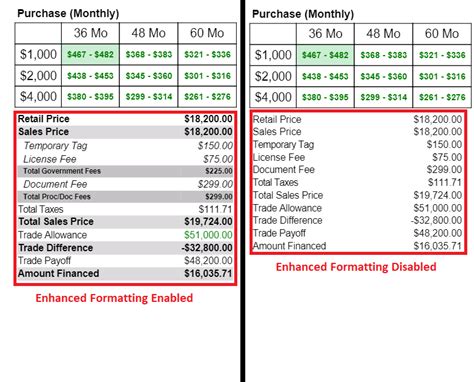 Enabling Enhanced Formatting For Quickprint Proposals In Desking