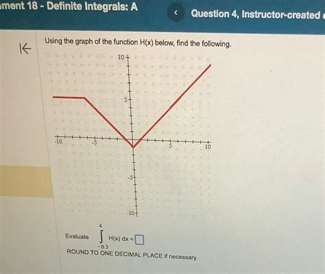 Solved Using The Graph Of The Function H X Below Find The Chegg
