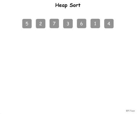 排序算法整理 Acwing 排序算法整理 Acwing