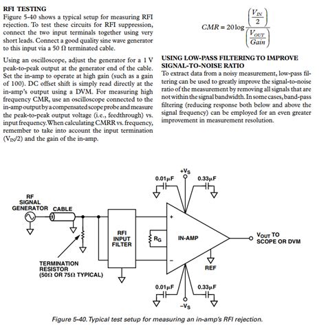 TINA Spice INA333 CMRR Plot Amplifiers Forum Amplifiers TI E2E Support Forums