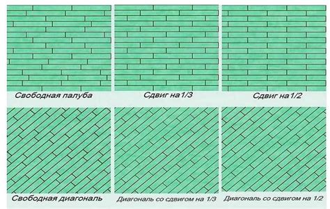Укладка ламината - как выбрать правильное направление укладки для ...