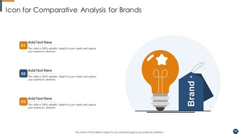Brand Comparative Analysis Ppt Powerpoint Presentation Complete Deck