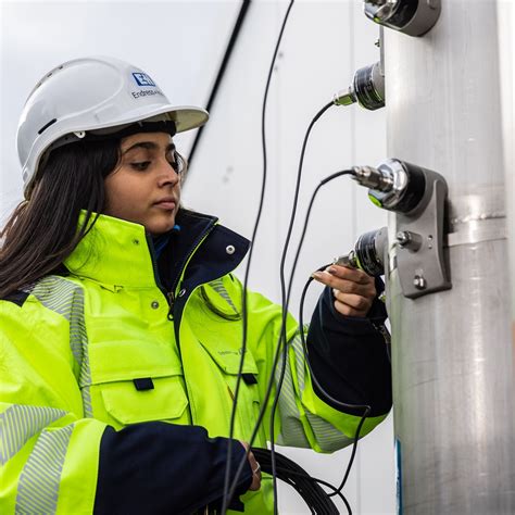 Advantages Of Clamp On Flowmeters In Industrial Processes Endresshauser