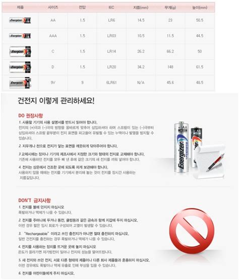 건전지 규격 크기 A Aa Aaa Aaaa B C D 네이버 블로그