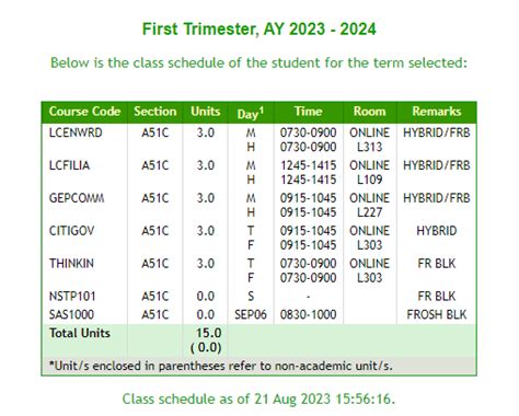 Wrong Classes Rdlsu