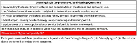 Measuring User Experience Inclusivity In Human Ai Interaction Via Five User Problem Solving