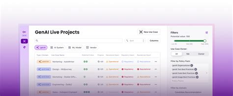Introducing Genai Guardrails Your Control Center For Safe And Responsible Adoption Of Generative