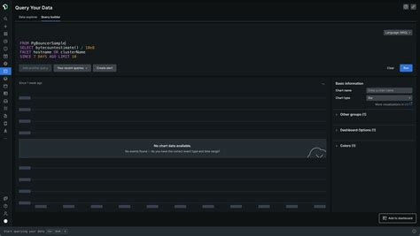 Understanding Postgresql New Relic On Host Integration