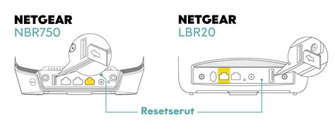Modemmi Internetimut Atuisuuffiit Nutaat Atuisunik Sullissineq Tusass
