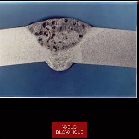 Digital Radiography Mpp