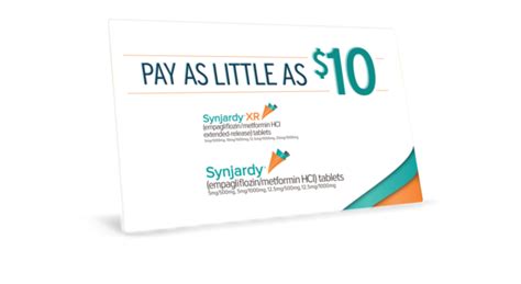 Treatment Synjardy® Empagliflozinmetformin Hci Tablets