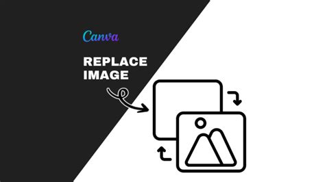 3 Proven Ways To Convert Canva To Html 2025