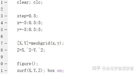 Matlab使用技巧——曲面绘制 知乎 Matlab使用技巧——曲面绘制 知乎