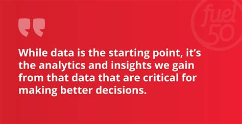 Data Driven Decision Making In HR Fuel50