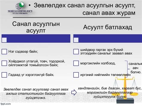 ЗӨВЛӨЛДӨХ САНАЛ АСУУЛГЫН ТУХАЙ ХУУЛИЙН ТАНИЛЦУУЛГА