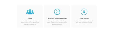 Create IOS App Store Distribution Provisioning Production Certificate In Steps