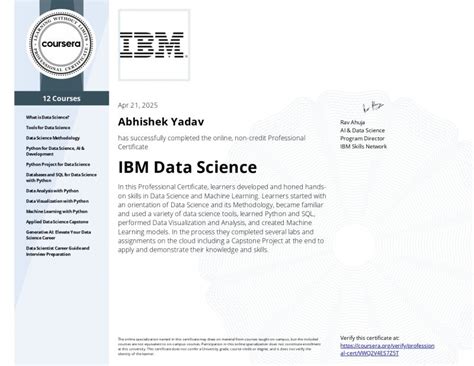 Ibm Datascience Machinelearning Python Sql Ai Certification