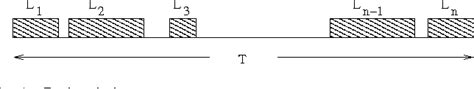 Figure 1 From Tcp With Bandwidth Estimation Over Wireless Networks