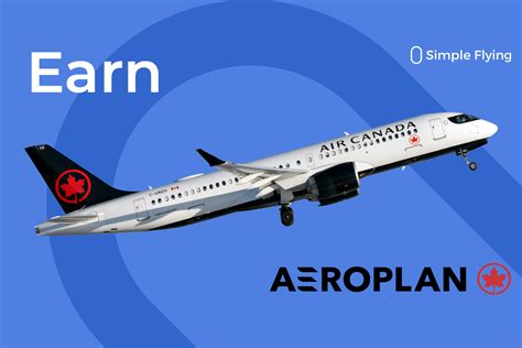 The Different Tiers Of Air Canadas Aeroplan Program