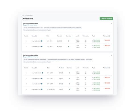 Cotisation Association Paiement En Ligne Association Sportmemberlu