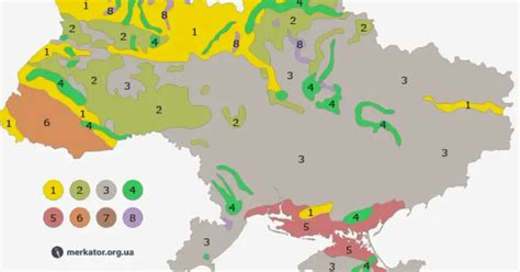 8 клас Практична робота № 8 Порівняльний аналіз різних типів ґрунтів України Тест на 15