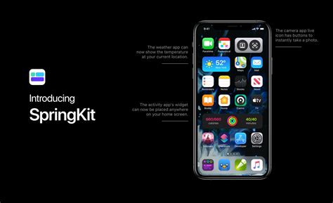 Ios 14 Concept Shows What Home Screen Widgets Would Look Like On An Iphone