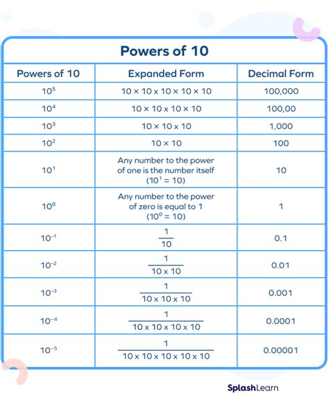 Shaun Antell Power Of 10 At Helen Byrne Blog